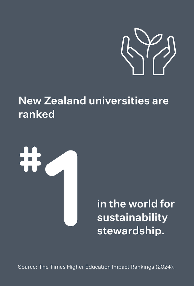 Study with New Zealand | Study with New Zealand