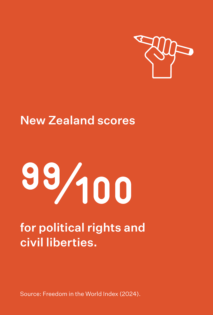Study with New Zealand | Study with New Zealand